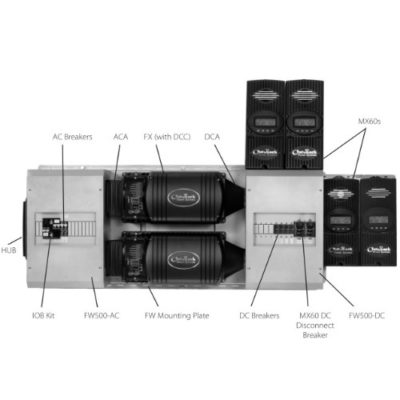 FLEXware 500 (Integration Hardware) - Alpha and Outback Energy